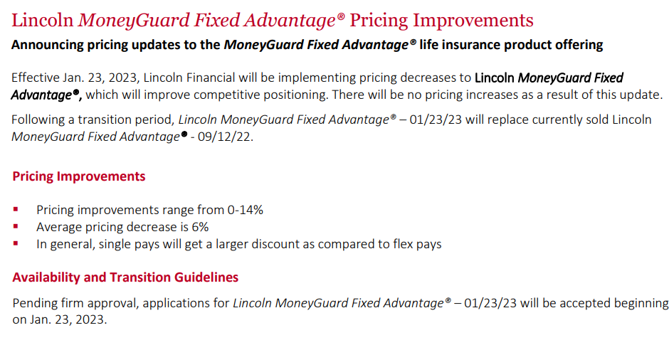 Lincoln MoneyGuard Fixed Advantage® Pricing Improvements