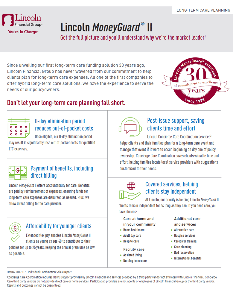 MoneyGuard II Rate Refresh