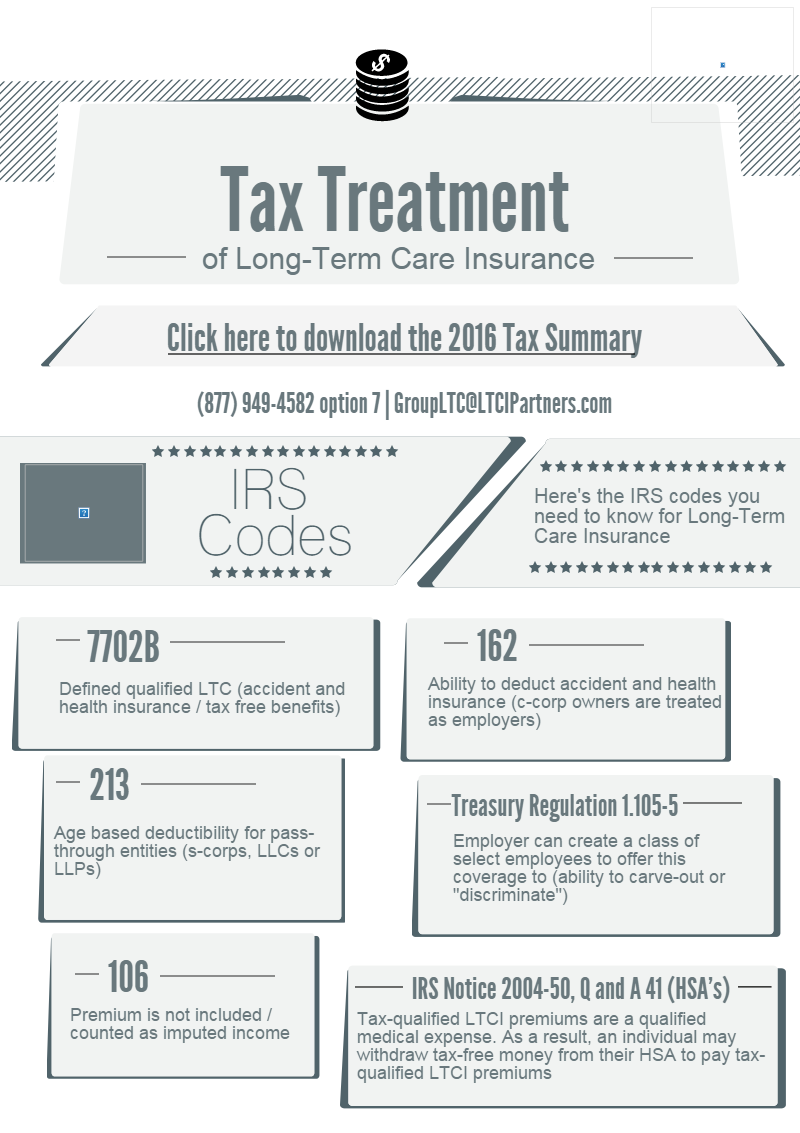 Take advantage of these 6 LTC Insurance tax codes